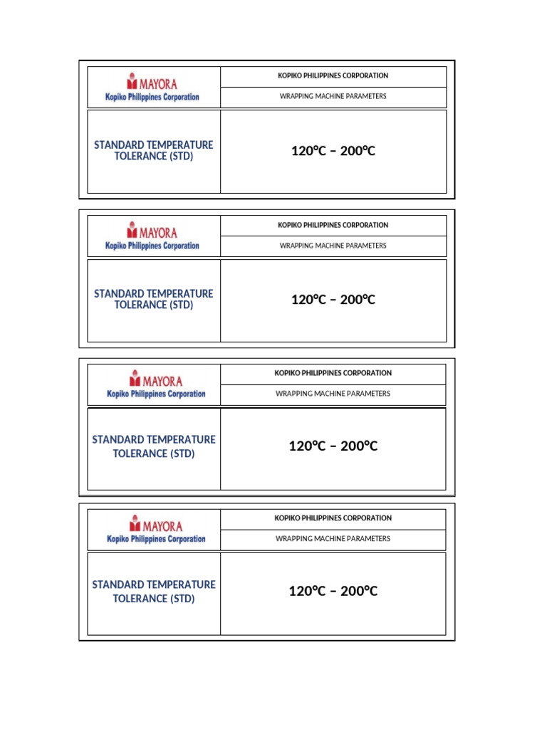 Wrapping Area Labels | PDF