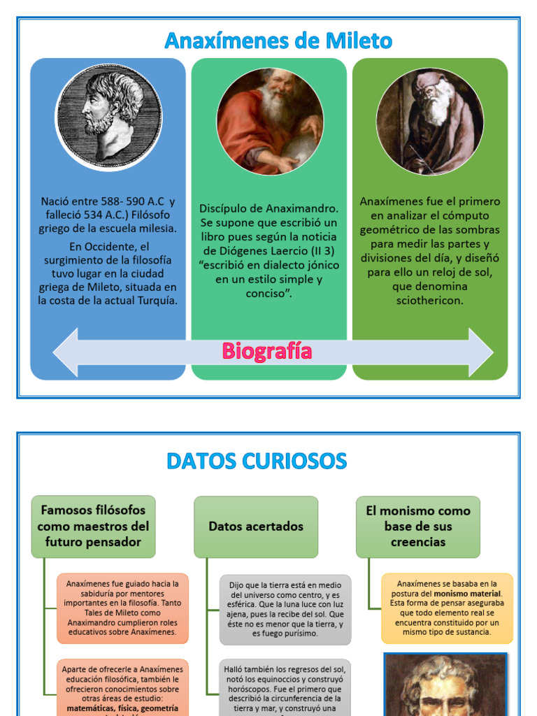 Anaxímenes de Mileto: Filosofía y Ciencia | PDF