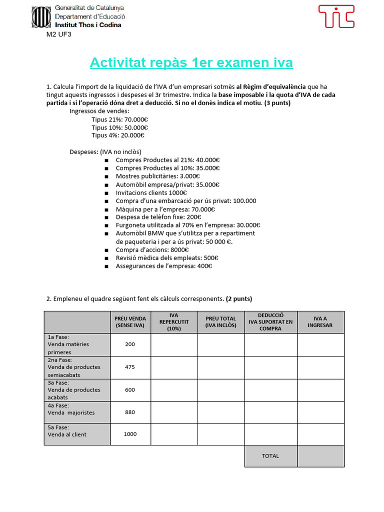 1 Cas Pràctic Pantalles Visualització | PDF