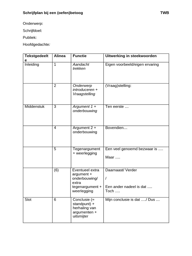 Schrijfplan Voor Betoog TWB Havo | PDF