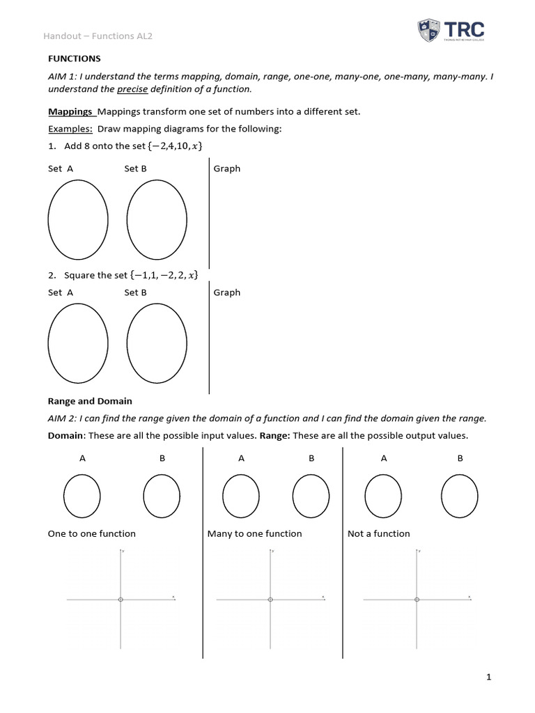 Understanding Functions and Mappings | PDF | Function (Mathematics ...