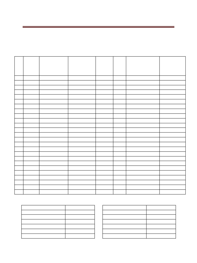 CHEM-Grade 11 Answer Key | PDF | Evaluation | Evaluation Methods