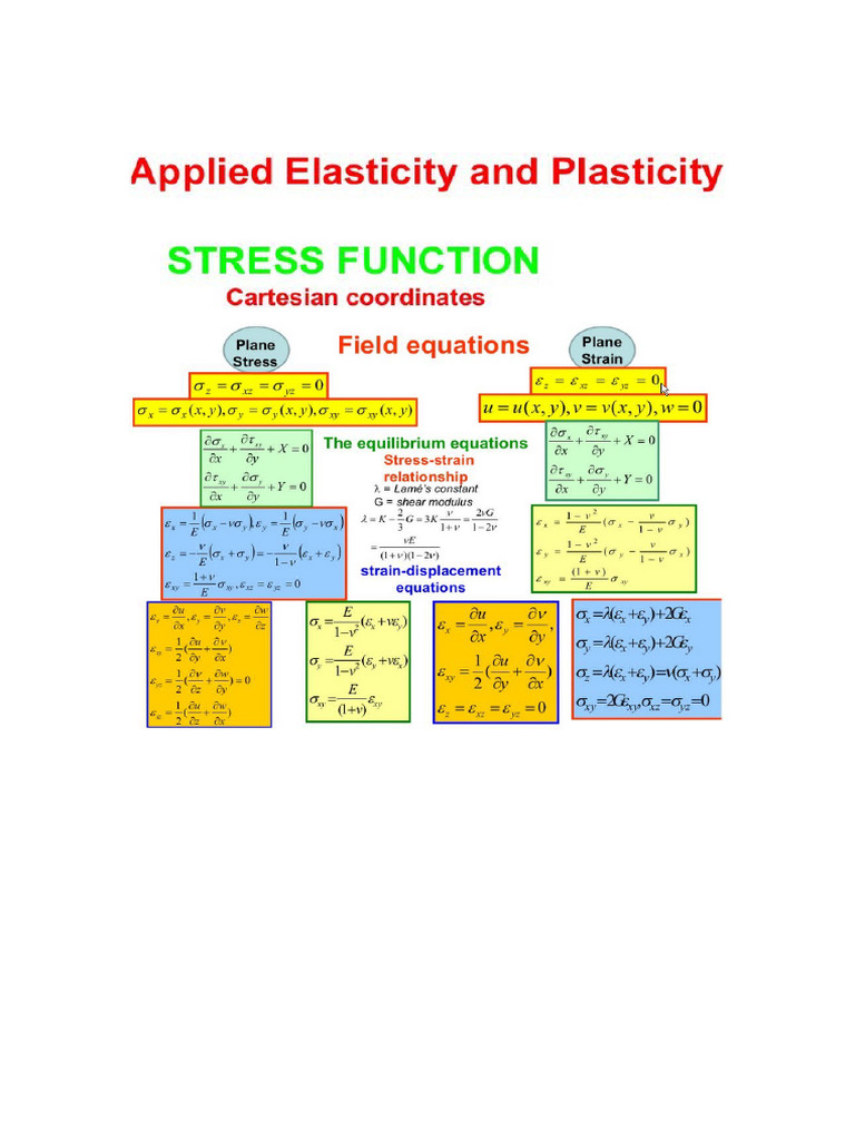 L NO Stress Function | PDF