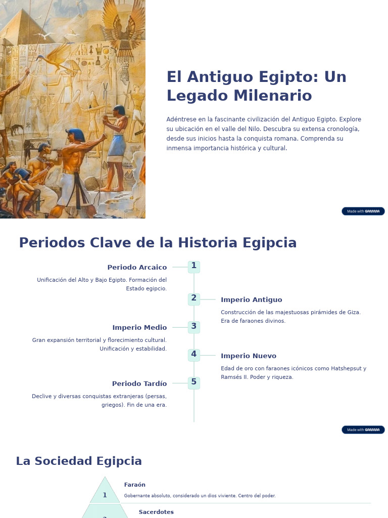 El Antiguo Egipto Un Legado Milenario | PDF | Antiguo Egipto | imperio ...