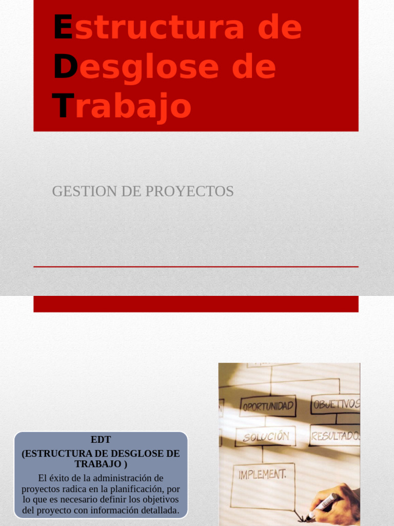 Estructura de Desgloce de Trabajo Edt | PDF