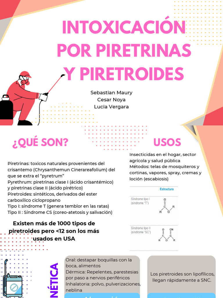Intoxicación por Piretroides: Diagnóstico y Tratamiento | PDF | Tóxicos ...