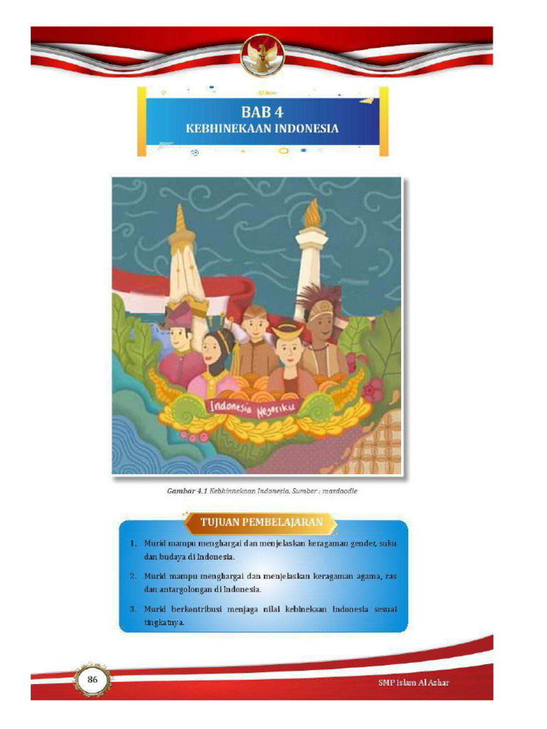 PPKN Book | PDF
