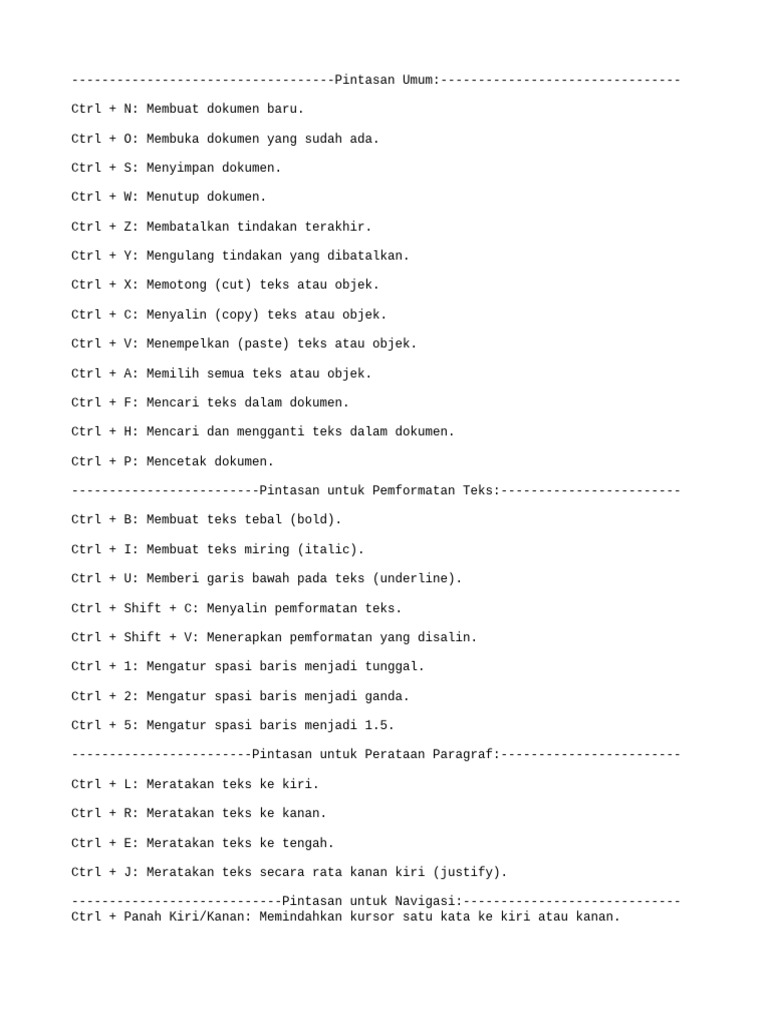 Keyboard Hack Word | PDF