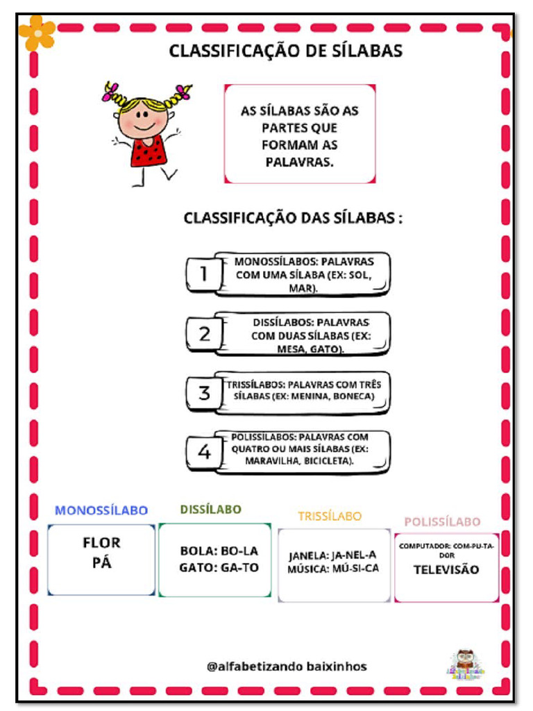 Classificação Das Sílabas | PDF