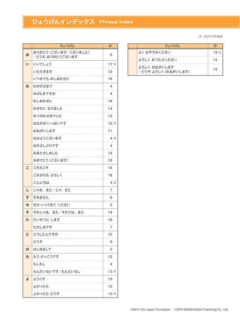 Maru Go To Elementary 1 Activities Phrase Index | PDF