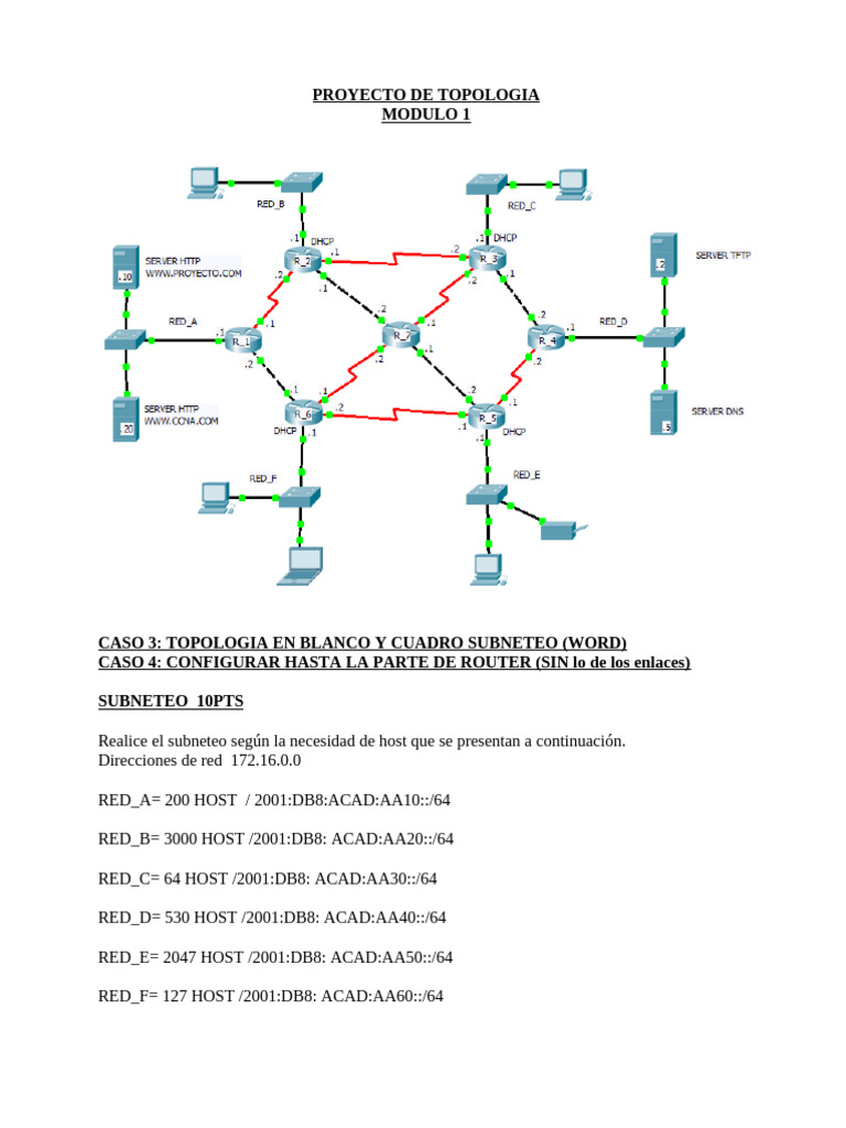 Proyecto CCNA1 | PDF | Dirección IP | Yo Pv6
