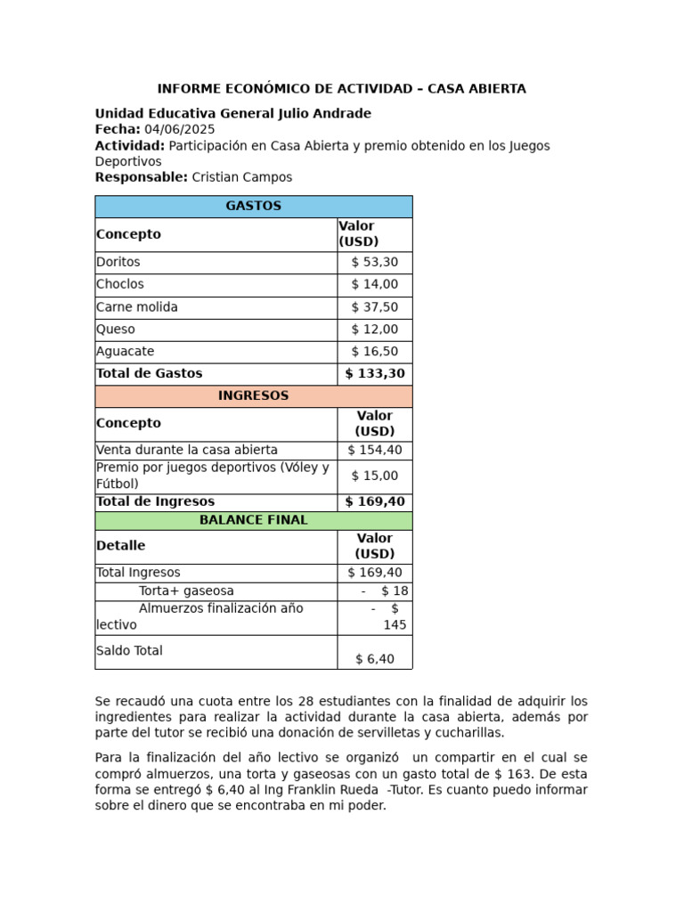 Informe Cris | PDF