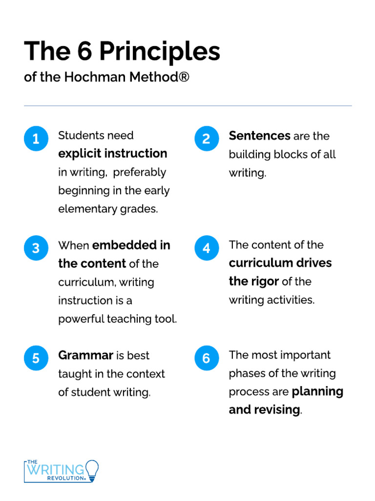 6 Principles of The Hochman Method | PDF