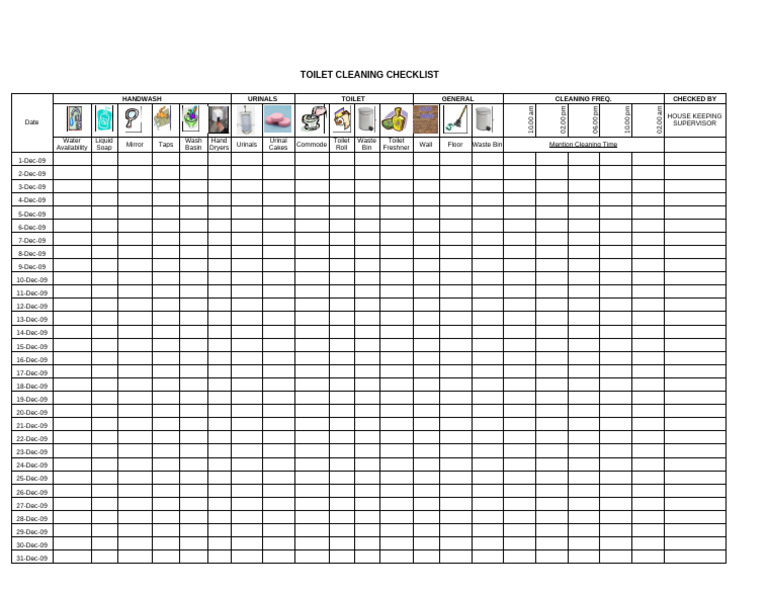 Daily Toilet Cleaning Checklist | PDF | Hand Washing | Bathroom