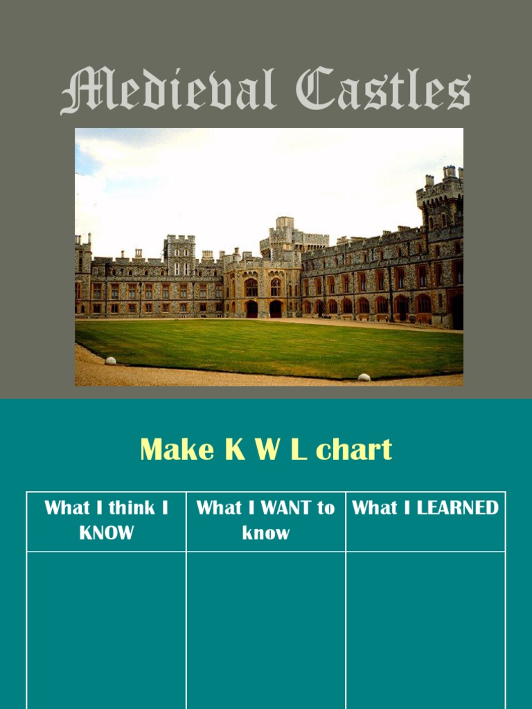 Medieval Castles | PDF | Castle | Middle Ages