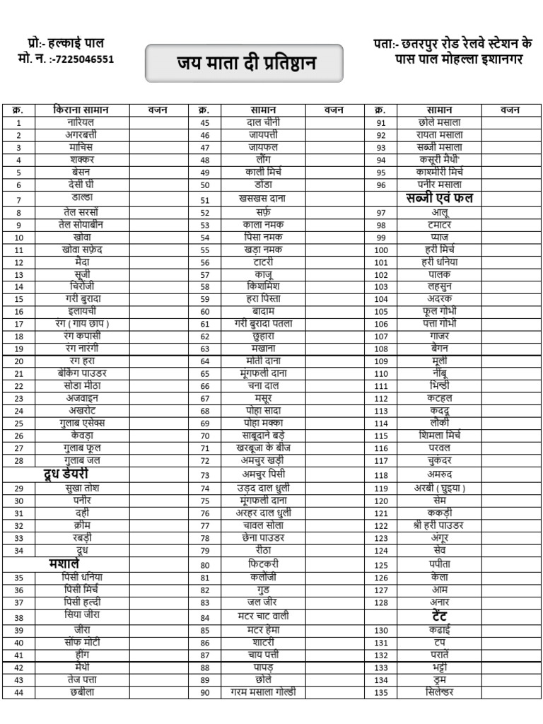 Kirana List Halkai | PDF