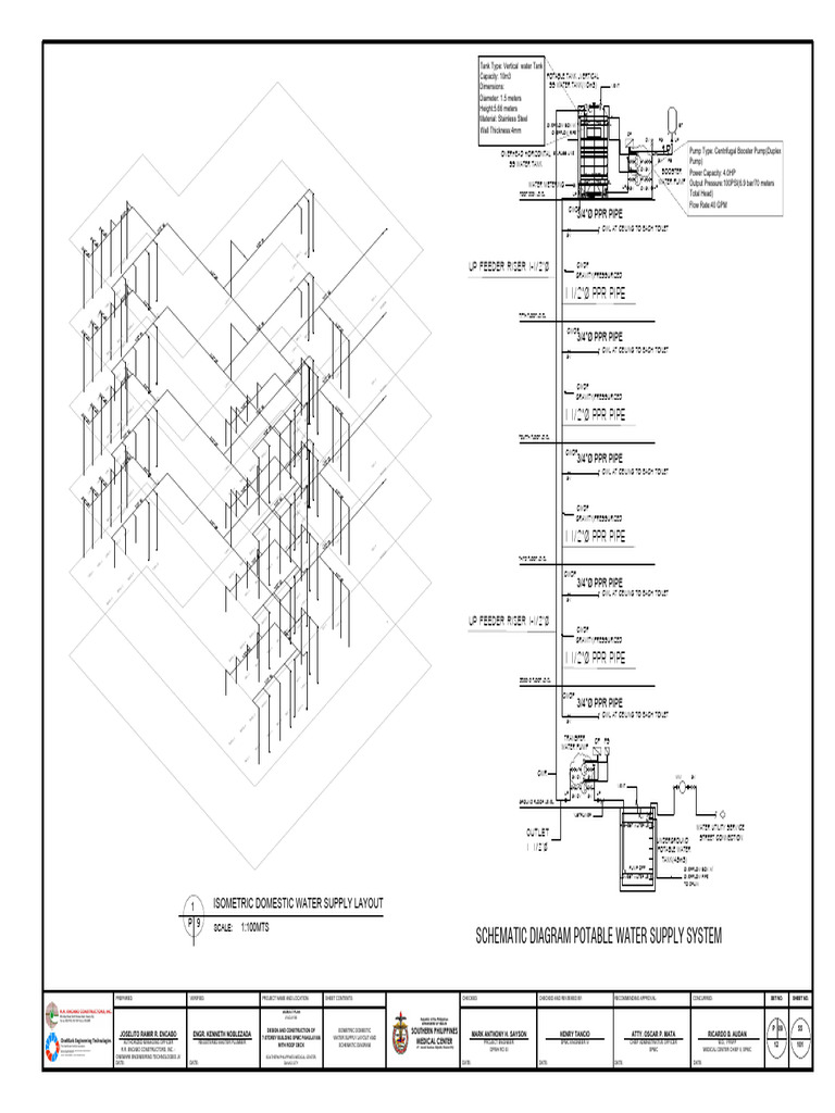 Pahulayan As Built Plumbing DCWD Edited Final-P9 | PDF | Pump | Pipe ...