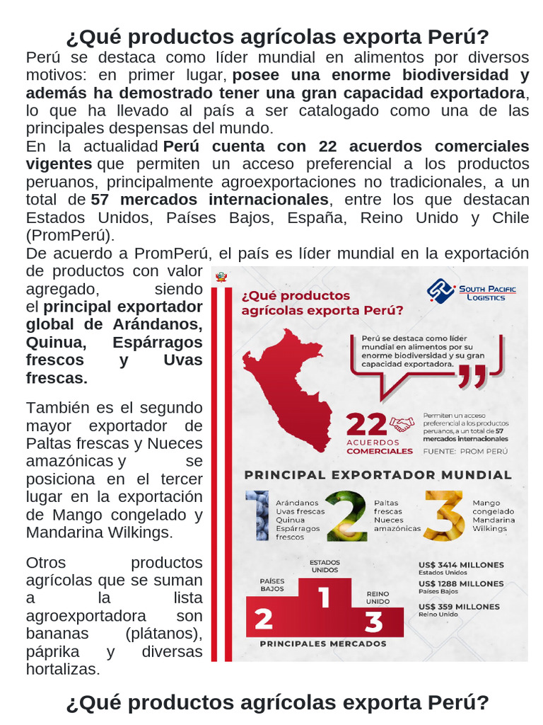 Productos agrícolas que exporta Perú | PDF