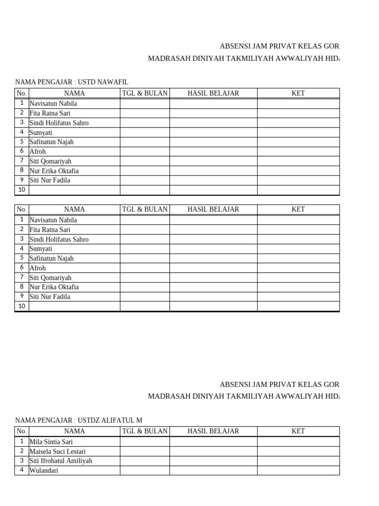 Absen Gorib Jam Privat | PDF