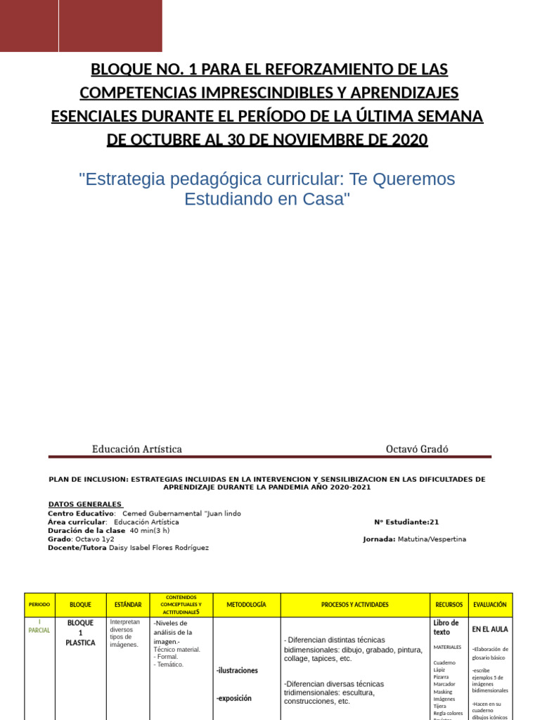 Toaz - Info Planificacion Educ Artistica 8 Grado 1 Recuperado | PDF ...