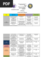 Plan of Activities in Twinkler | PDF