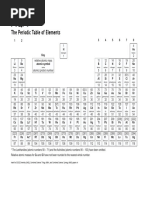 Edexcel GCSE Chemistry Periodic Table | PDF