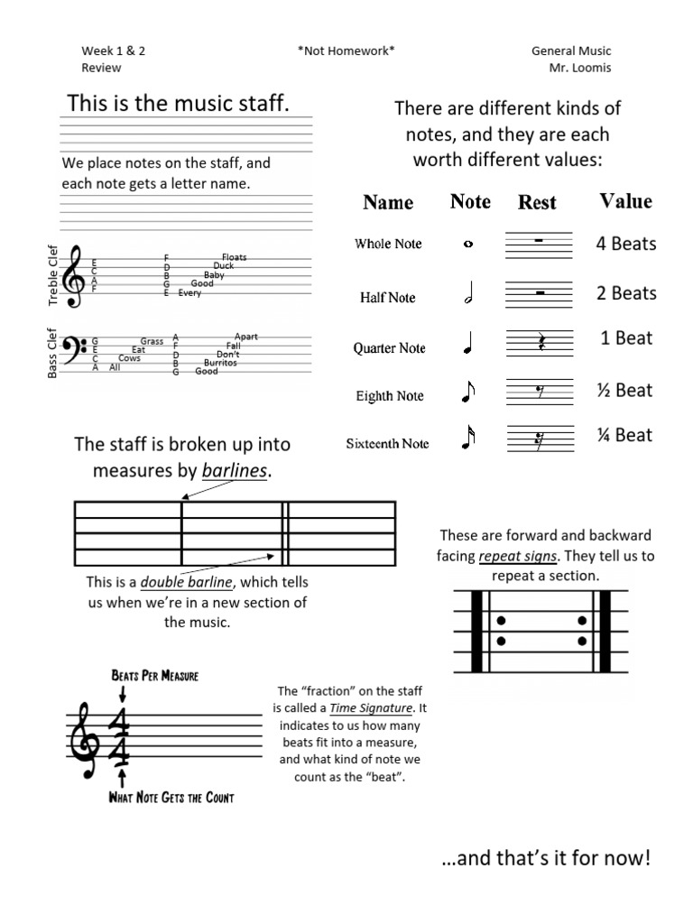 7th Grade Music Theory Review Sheet | PDF | Poetics | Entertainment