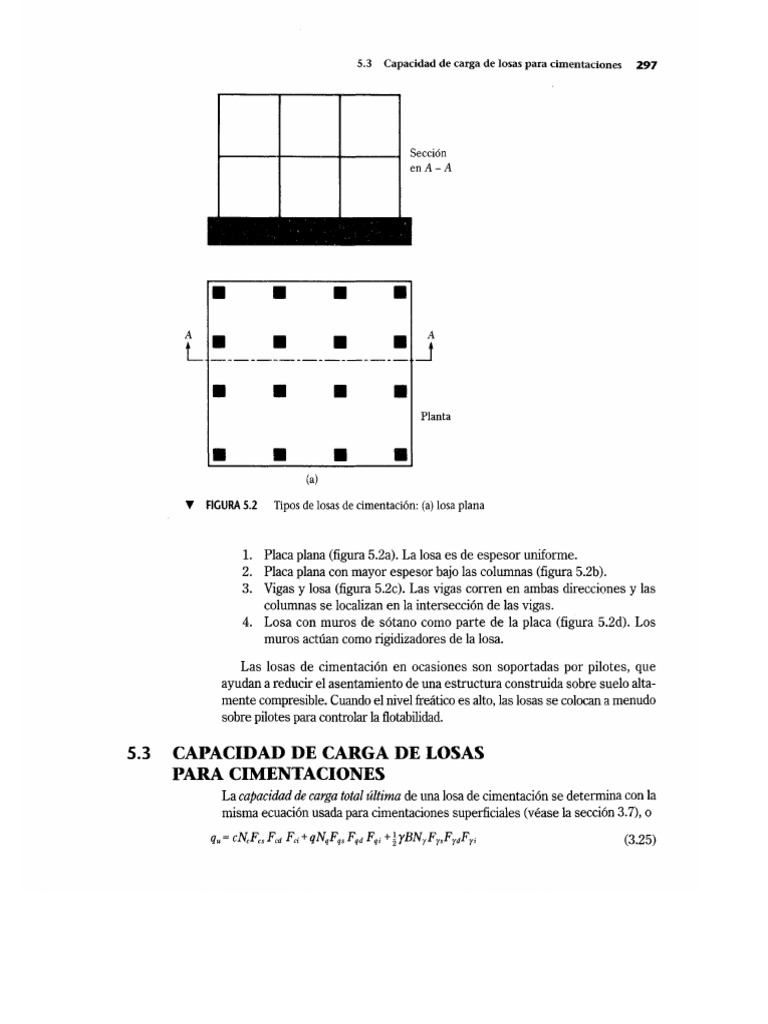 Losas de Cimentación | PDF