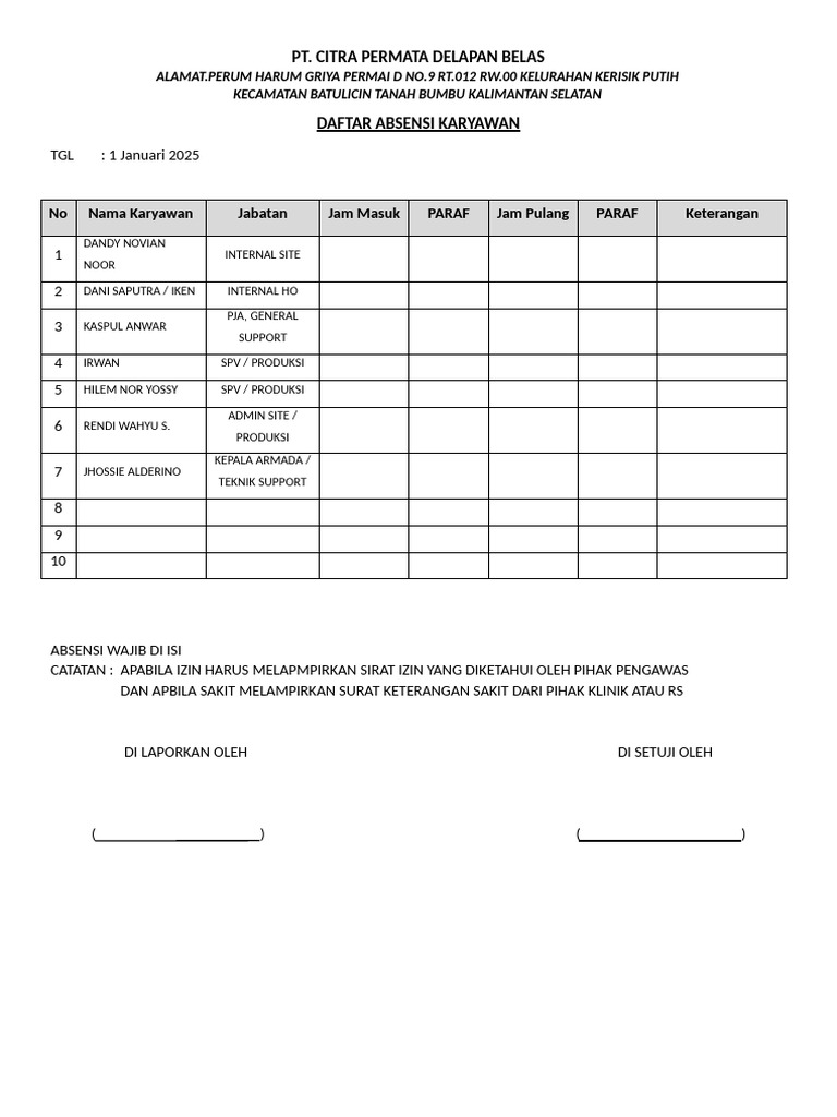 Absen Karyawan 2025 | PDF