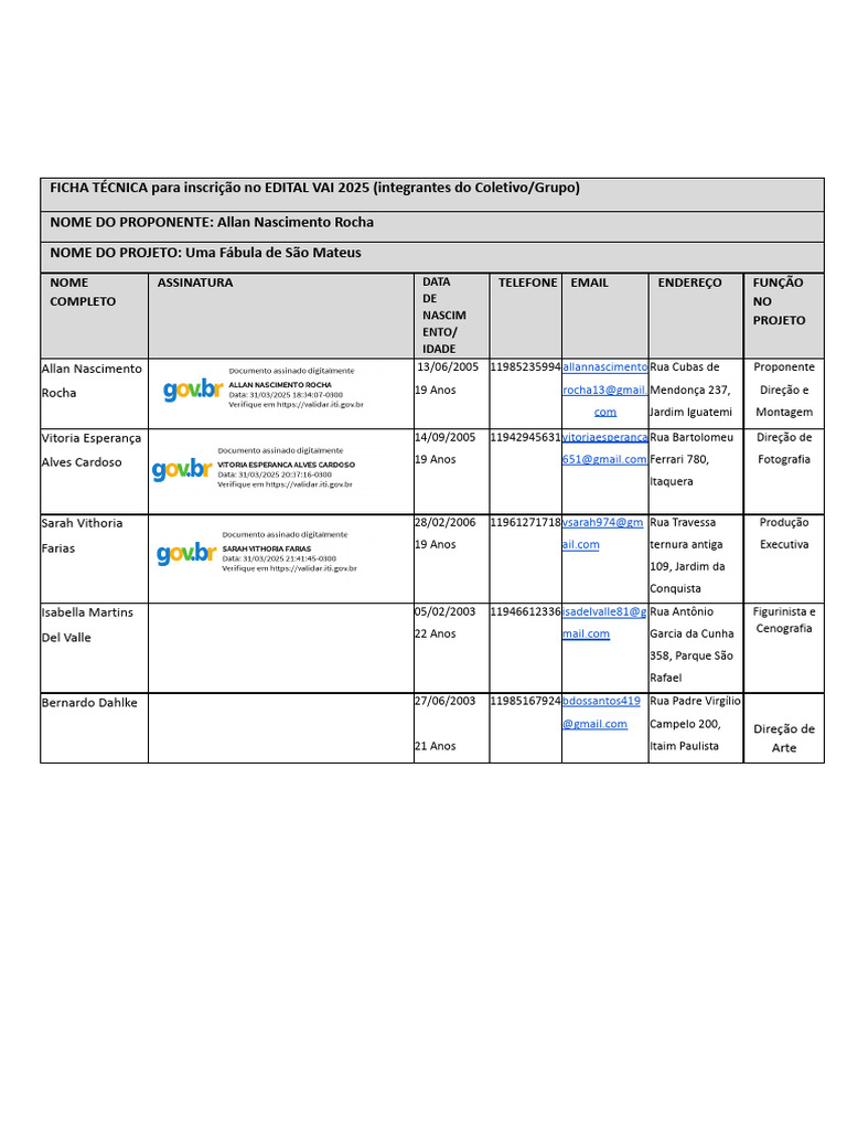 ANEXO 4 - Ficha Tecnica - Docx - 283-29 Assinado Assinado (1) (1) - 2 Assinado | PDF