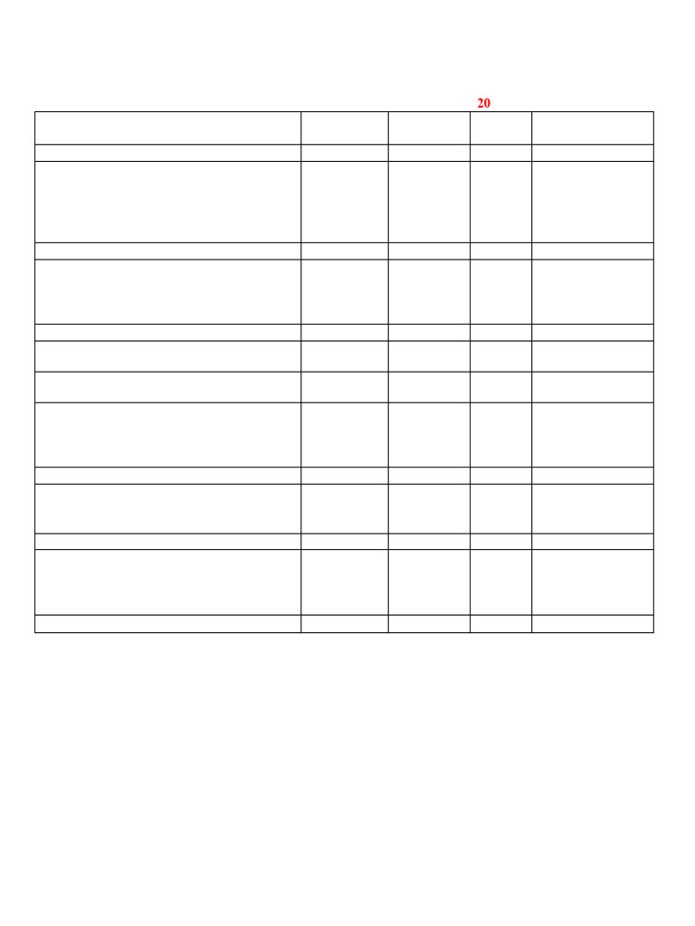 Grading Rubric for Research Presentations | PDF
