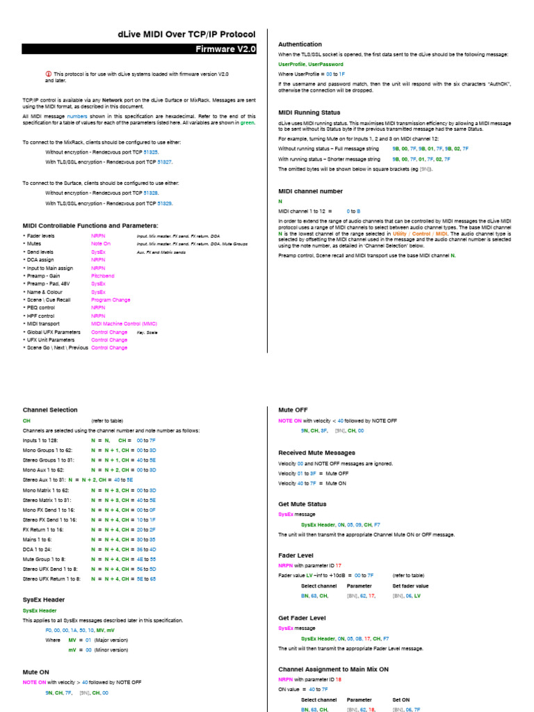 DLive MIDI Over TCP Protocol V2.0 | PDF | Transmission Control Protocol | Transport Layer Security