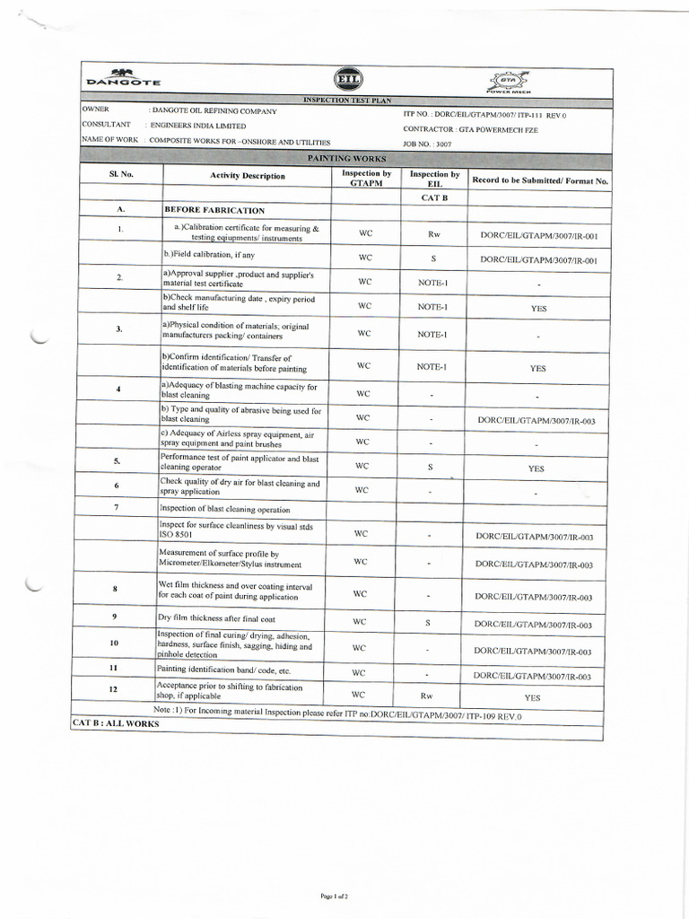 Dorc Eil Gtapm 3007 Itp 111 Rev.0 | PDF