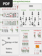 Fan Scoring HKMJ Cheat Sheet | PDF | Mahjong | Games Of Chance