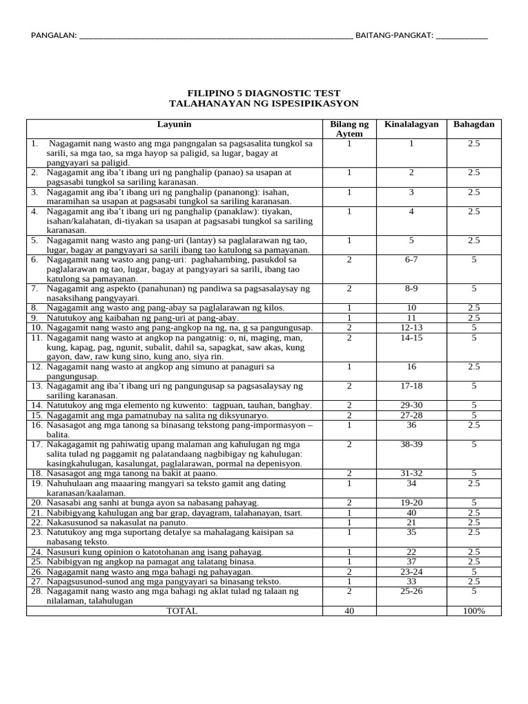 Diagnostic Test - Filipino 5 V4 | PDF
