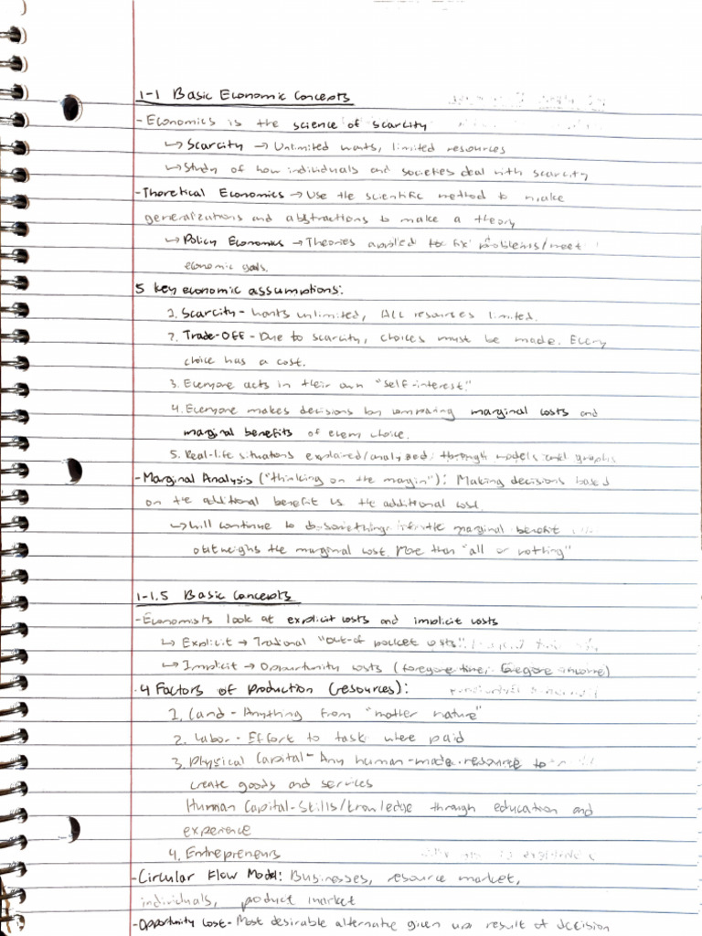 AP Micro Unit 1 | PDF