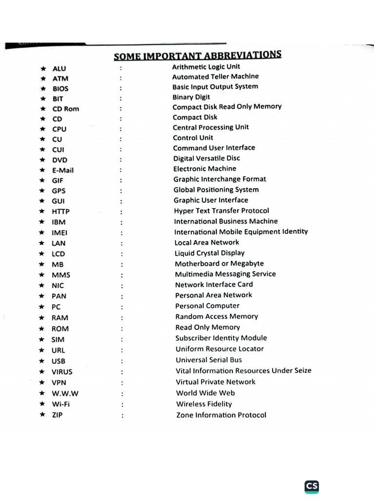 Abbreviations | PDF