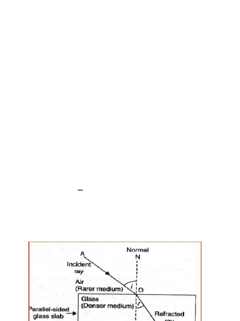Refraction Glass Slab Refractive Index | PDF | Refractive Index | Refraction