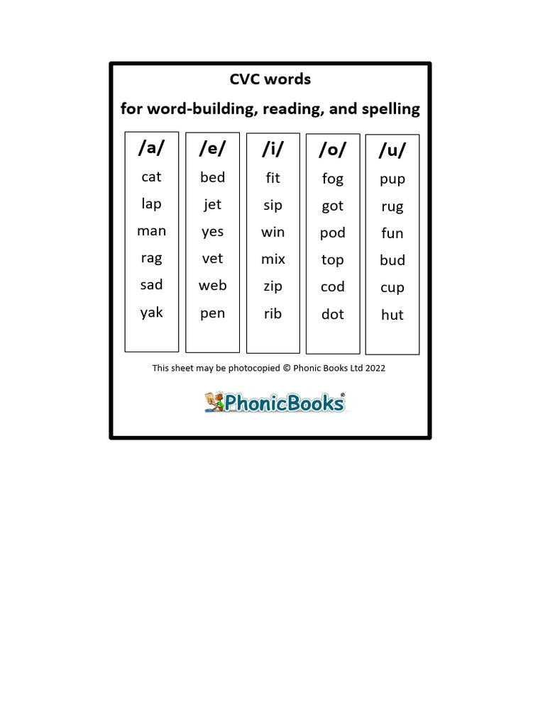 Phonic - Books - Word Lists - For Word-Building, Reading and Spelling | PDF