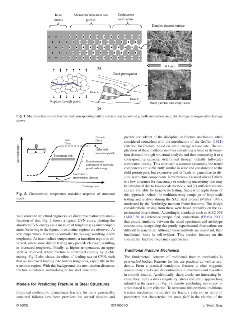 Fracture Mechanics in Steel Structures | PDF | Fracture | Fracture ...
