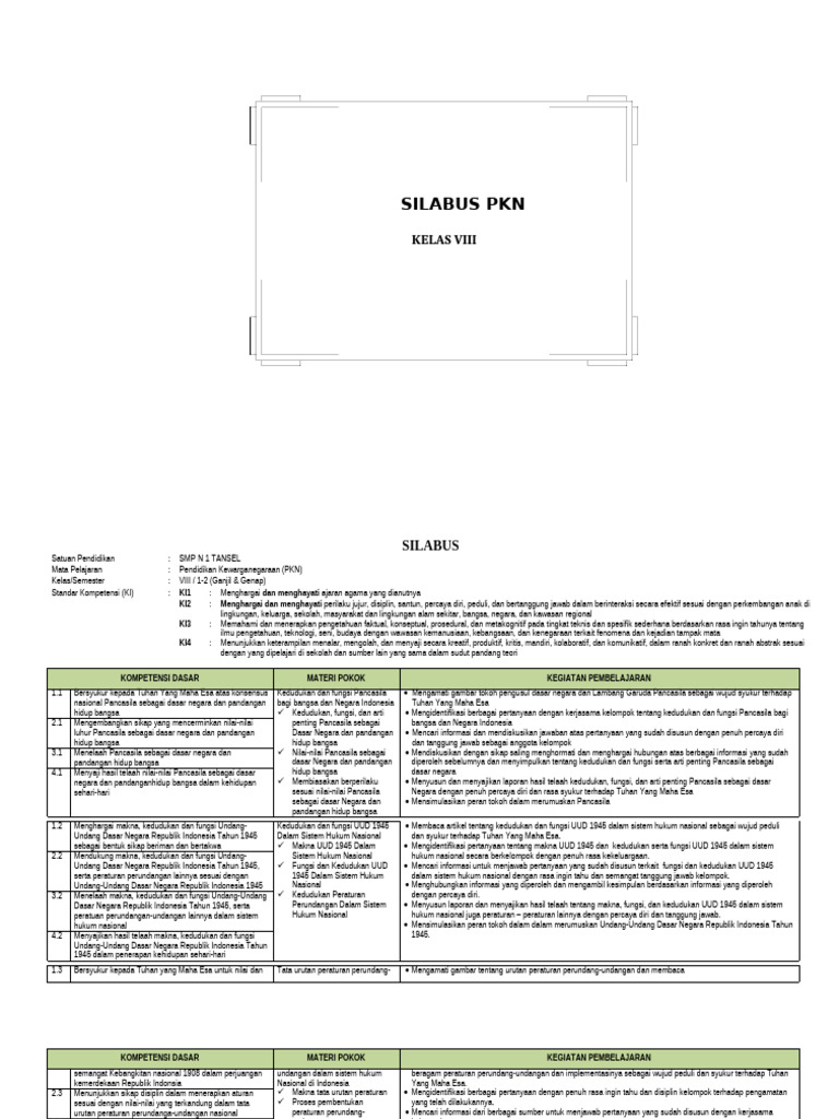 Silabus PKN Kelas 8 | PDF