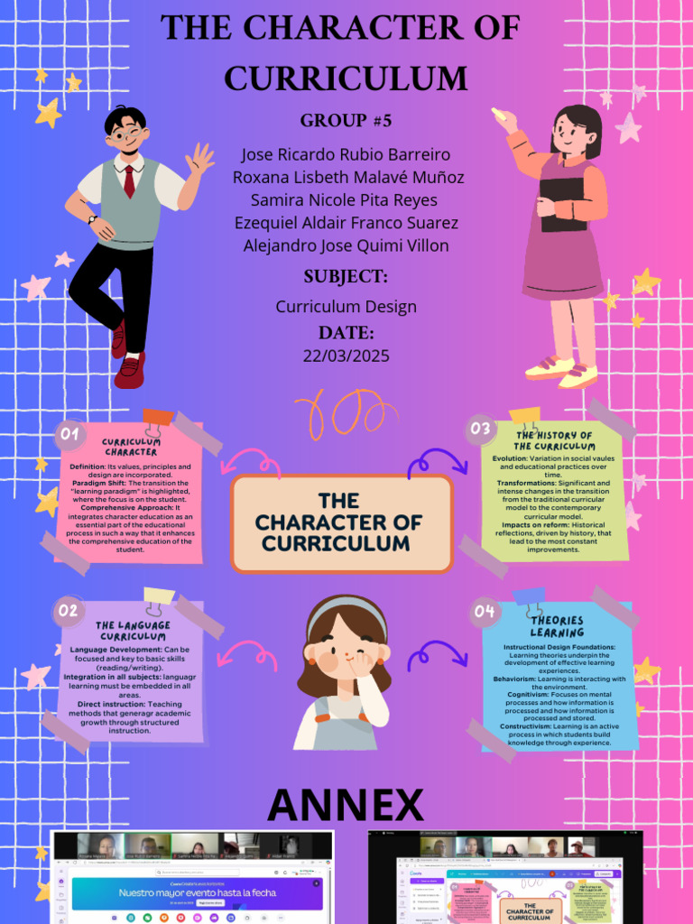 The Character of Curriculum | PDF | Curriculum | Learning