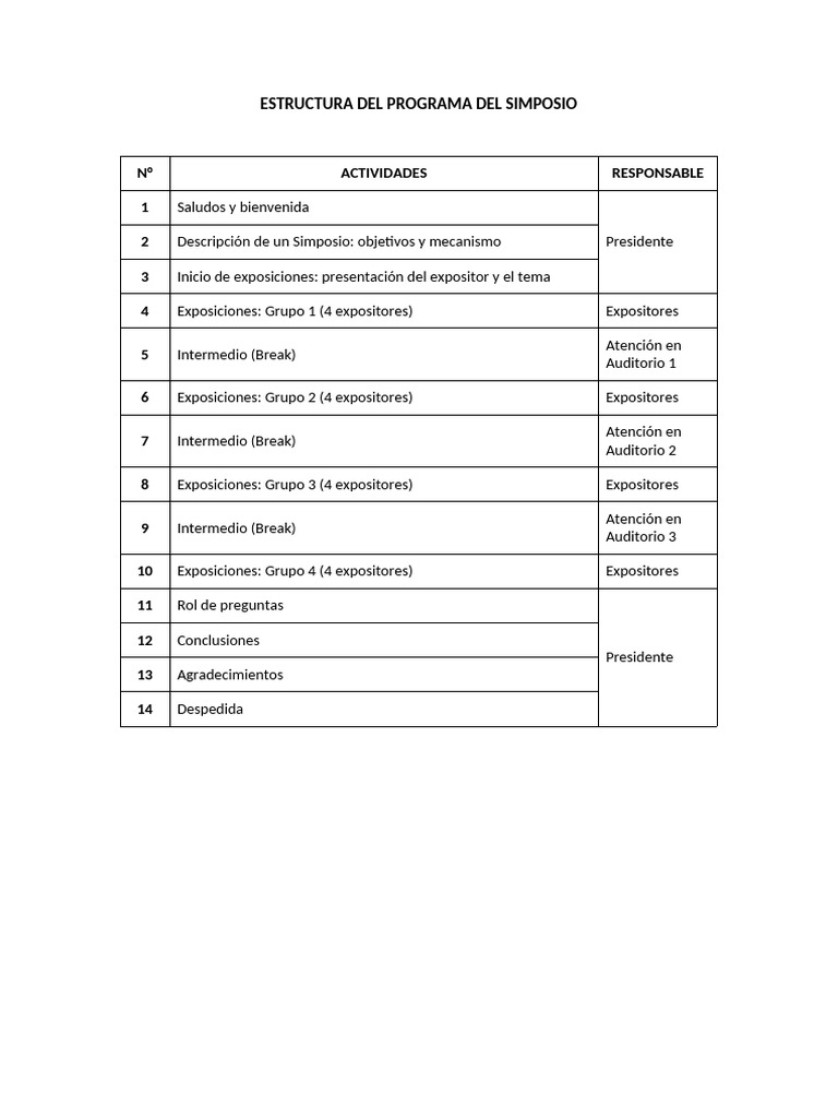 Estructura Del Simposio | PDF
