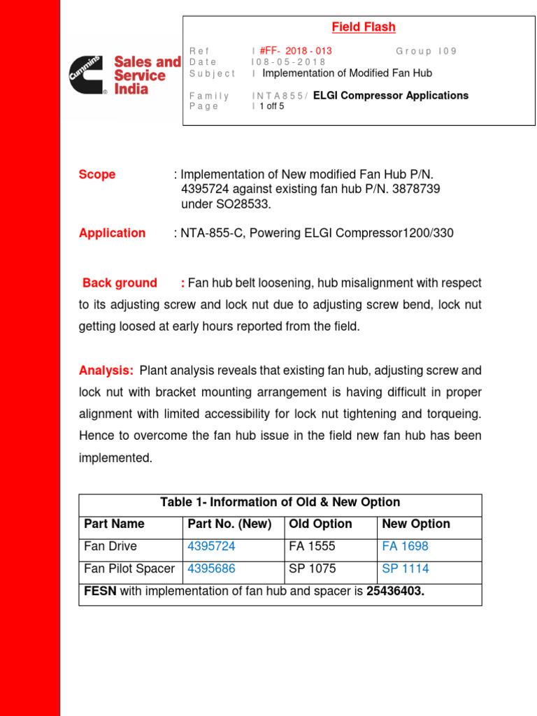 Modified Fan Hub Implementation Guide | PDF | Screw | Nut (Hardware)