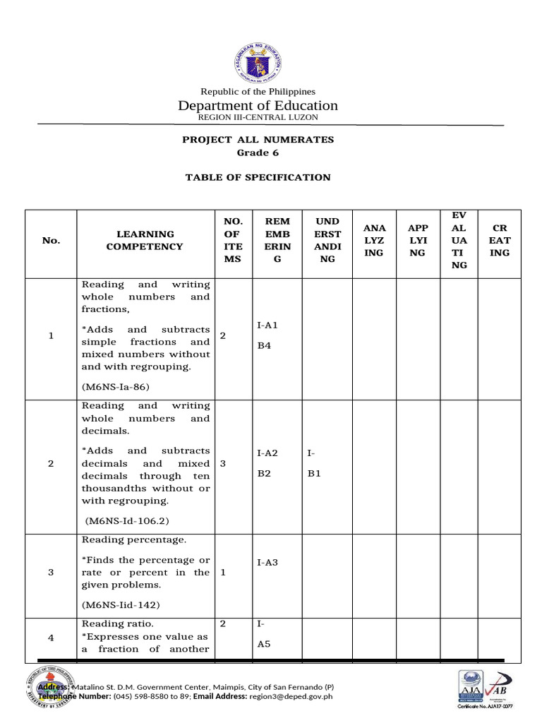 Project All-Numerates Test | PDF | Multiplication | Percentage