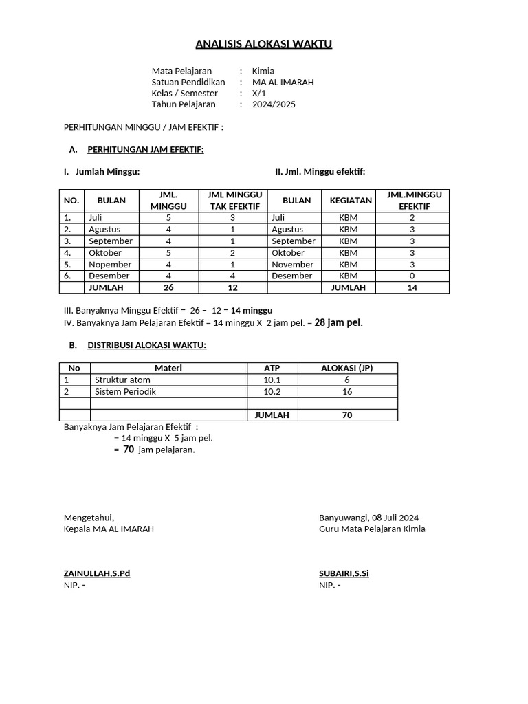 Alokasi Waktu Kelas X 2024 | PDF