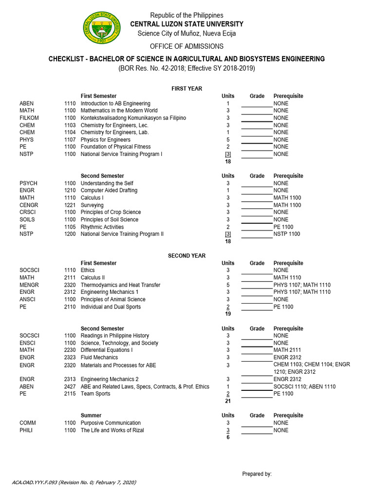ACA - oad.YYY.F.093 Bachelor of Science in Agricultural & Biosystems Engineering (2018-2019) | PDF