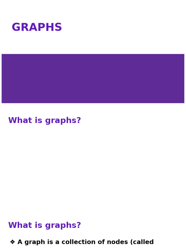 Graphs Dsa | PDF