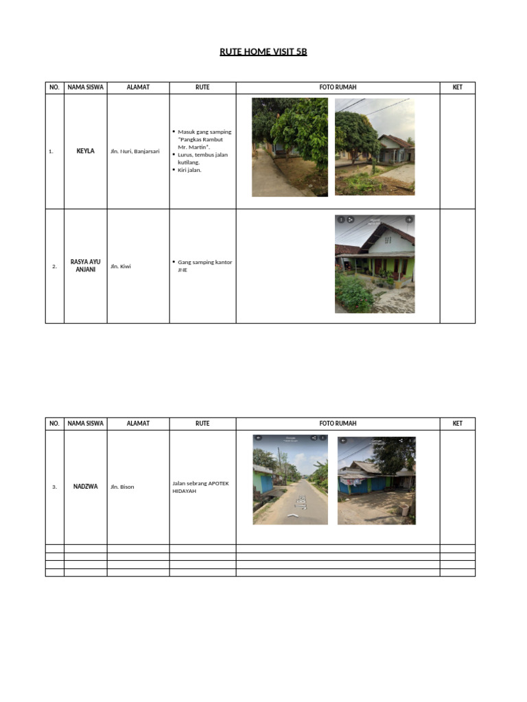 Rute Home Visit 5b | PDF