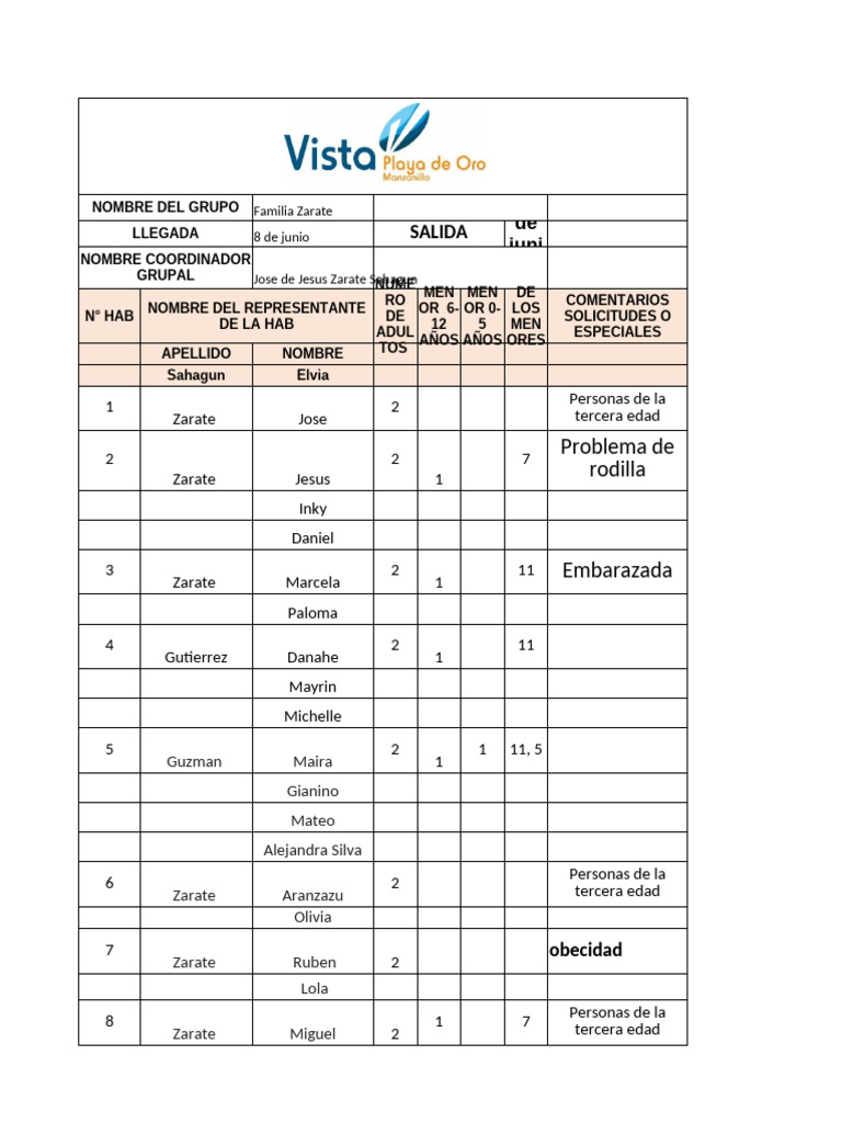 Lista para Mi | PDF